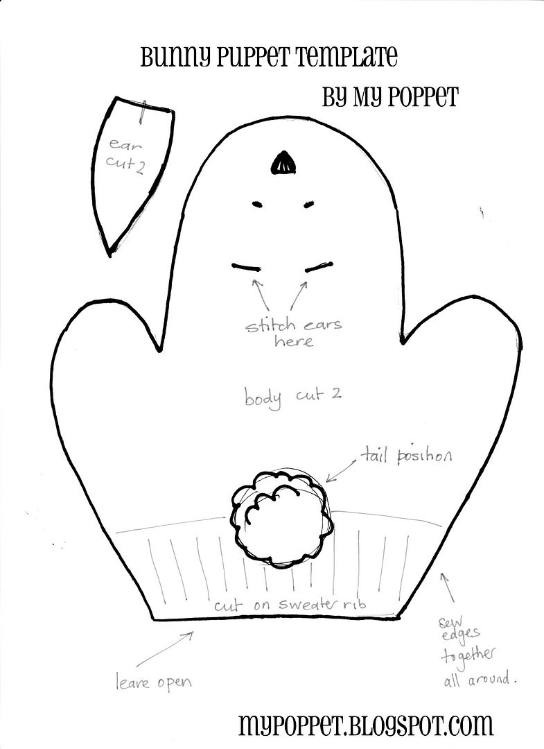 My Poppet Your Weekly Dose Of Crafty Inspiration How To Bunny Hand 